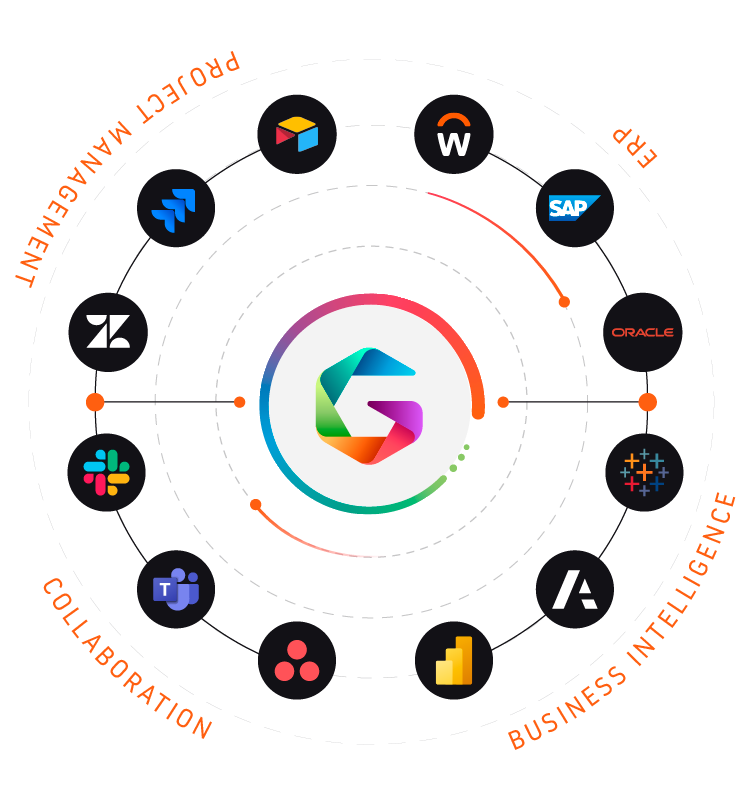 Gatekeeper Interconnect - Developer Friendly Contract & Vendor Management