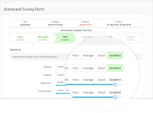 A Complete Guide to Managing Poor Supplier Performance