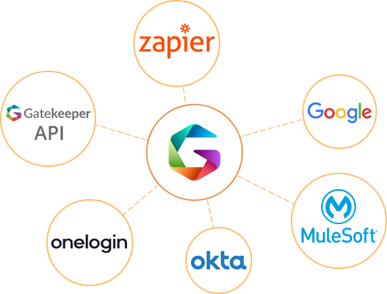 Vendor Portal - Manage Your Vendor Relationships