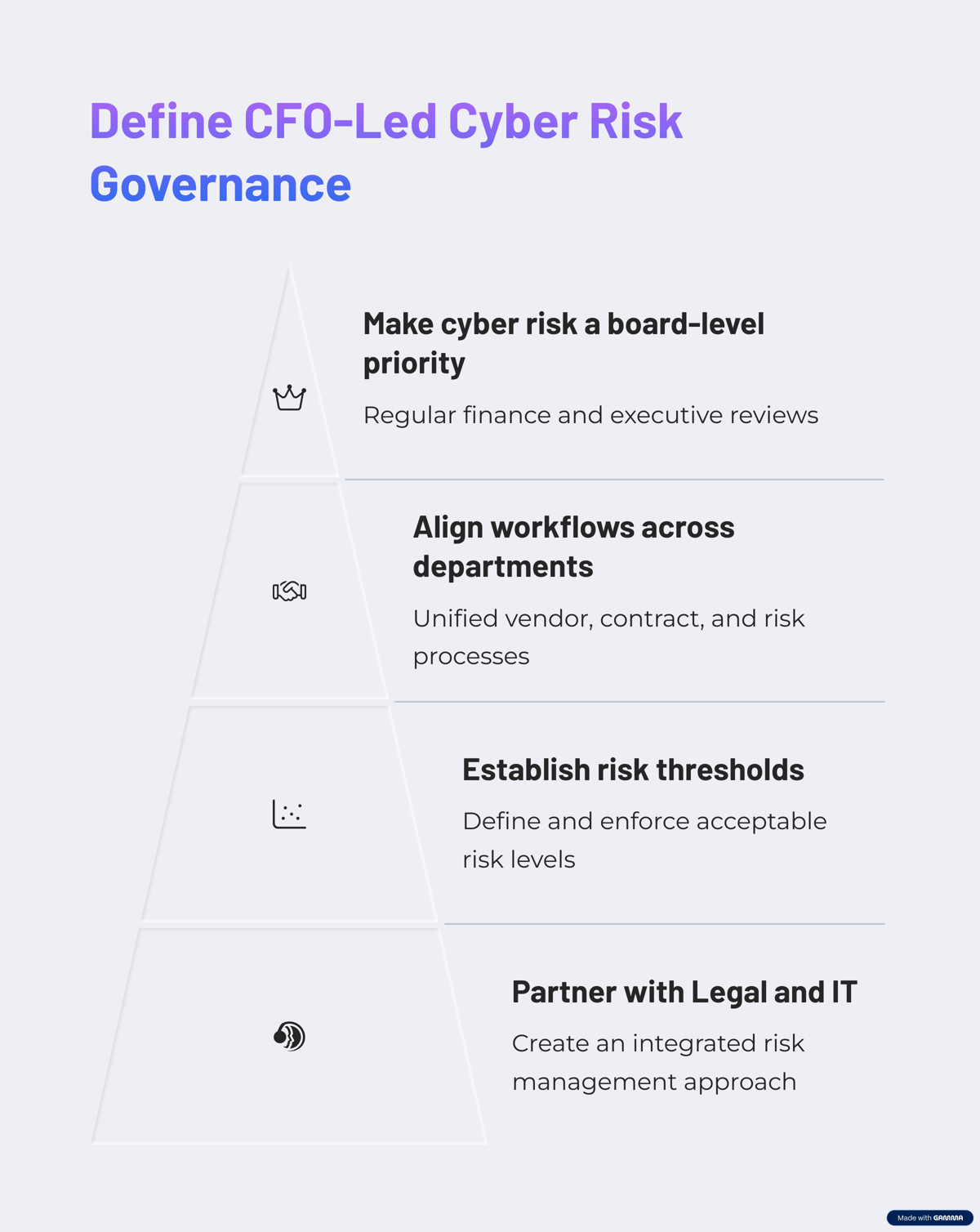 Why Marks & Spencer’s £60M Breach Should Put Cyber Risk on Every CFO’s ...