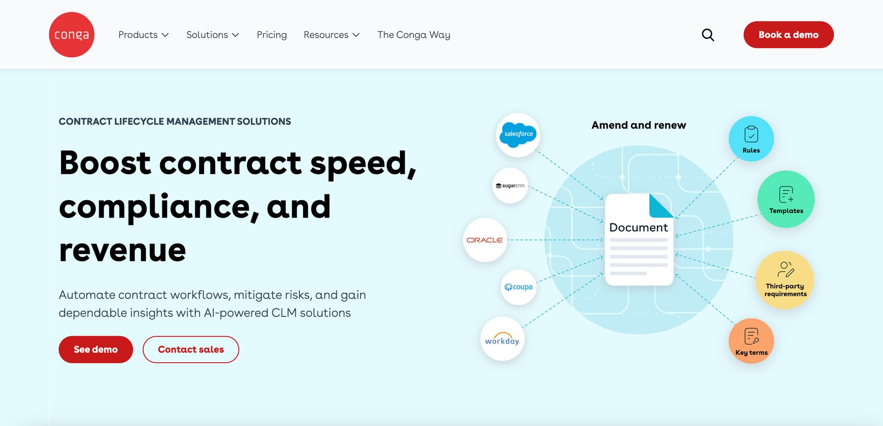 Best Contract Lifecycle Management Software 2025: CLM software ...