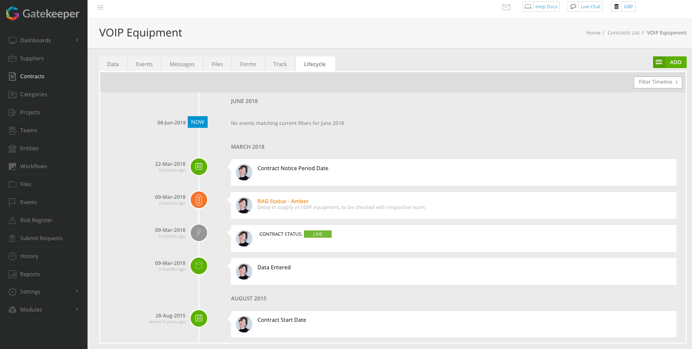 Gatekeeper Employee Portal