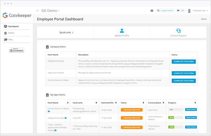 Four advantages of using an Employee Portal to manage contract and ...
