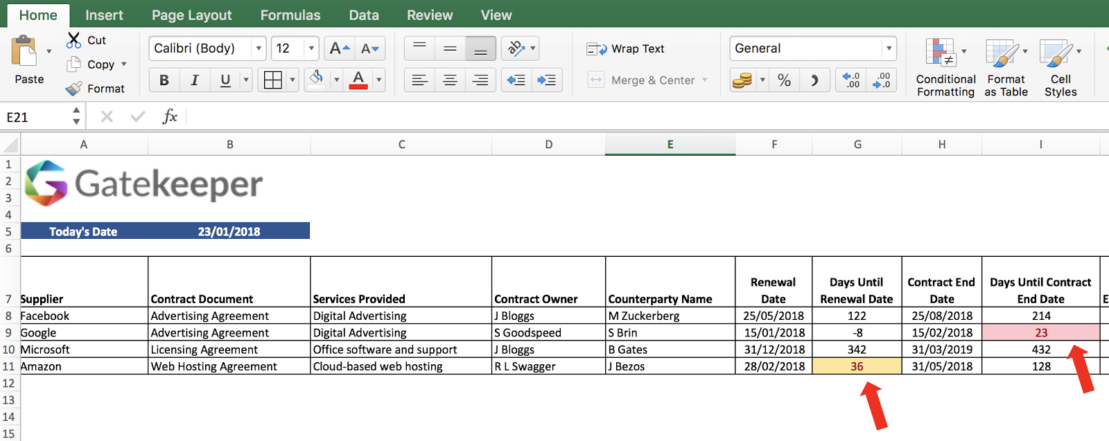 Managing Contracts Using Excel: Free Templates for 2025