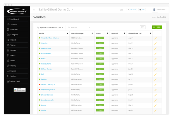 Vendor Portal - Manage Your Vendor Relationships
