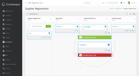 How Procurement Teams benefit from using Gatekeeper