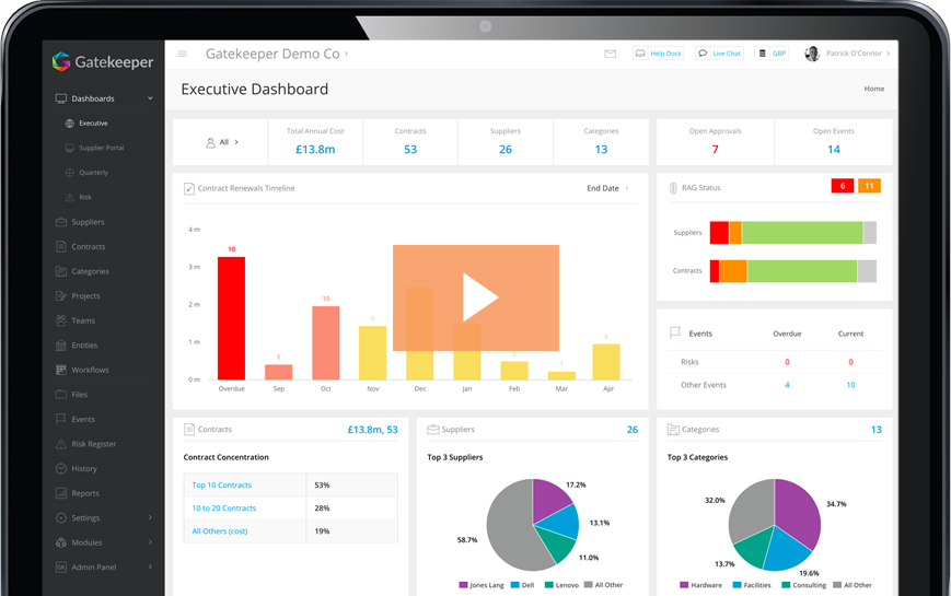 Vendor Database Template For Your Needs Vendor Database Template For Your Needs