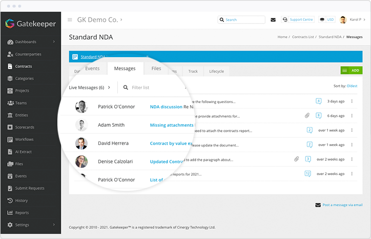 The importance of Ownership in Contract Management