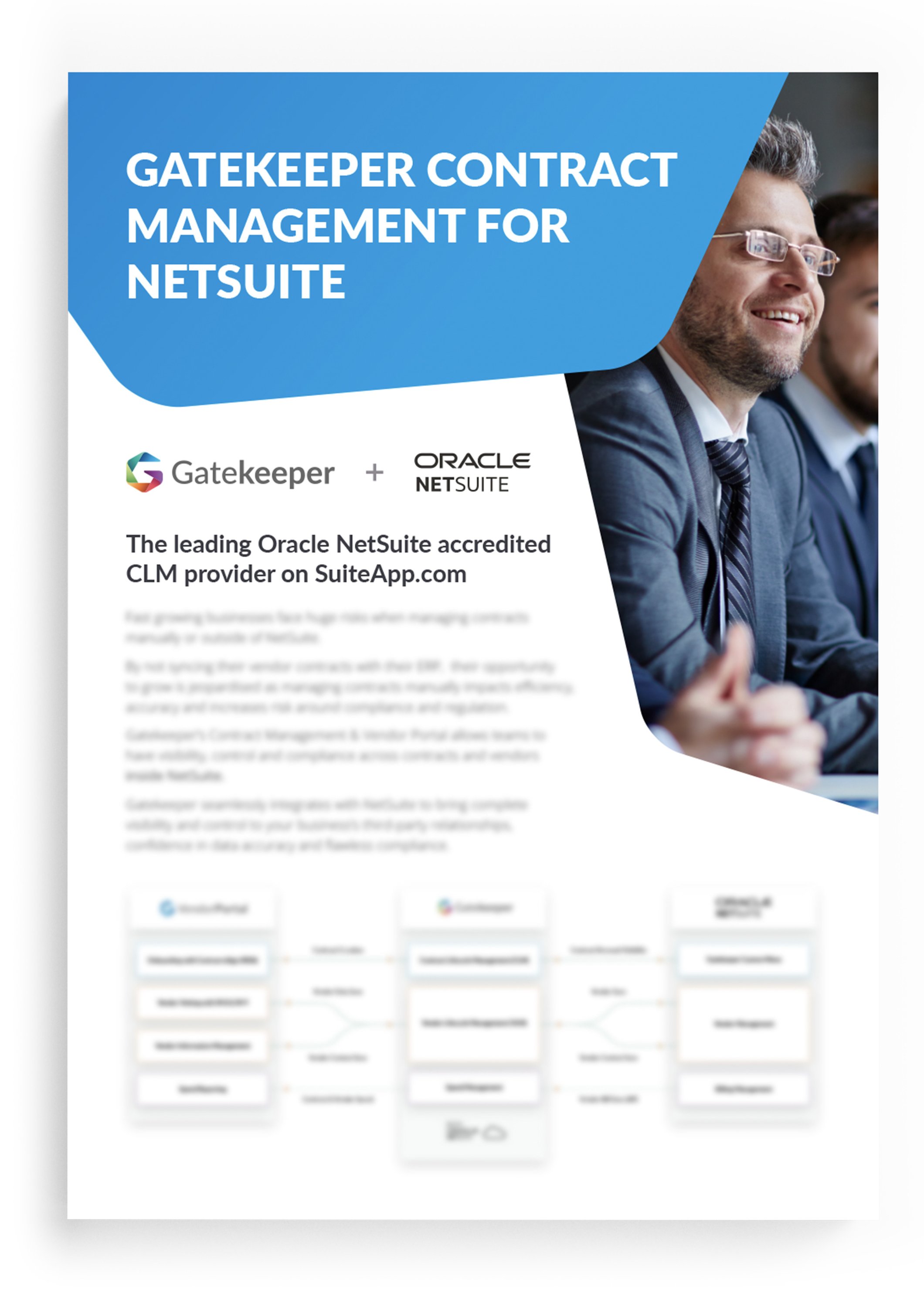 Gatekeeper & NetSuite Overview