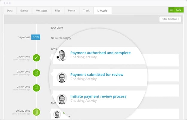 10 Essential Contract Management Software Features