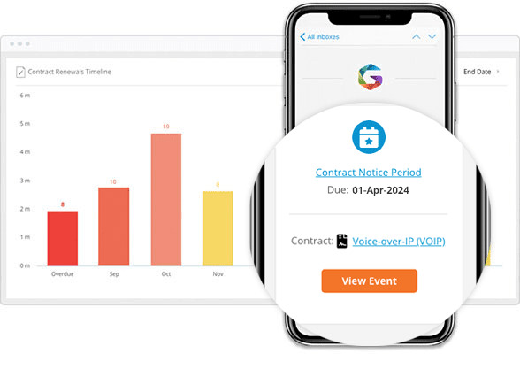 The Unified Platform for Healthcare Risk, Contract & Compliance ...