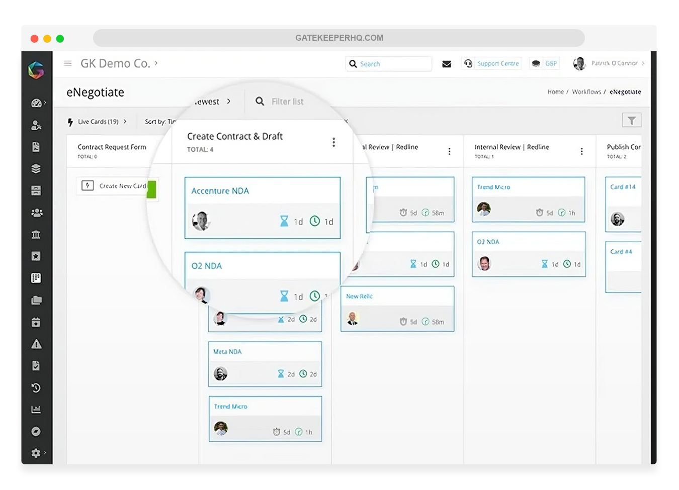 Gatekeeper Contract Management
