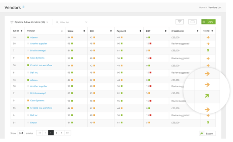 What is vendor risk management software?