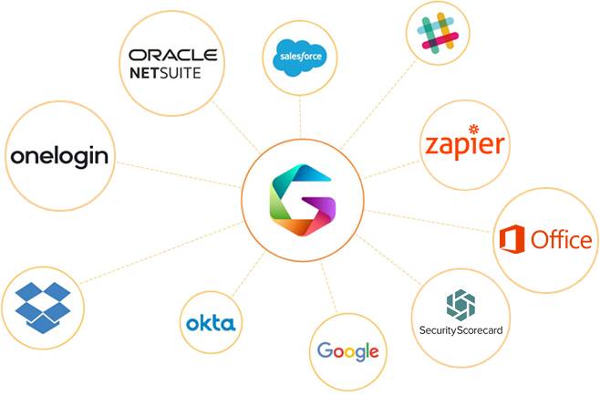 Vendor Portal - Manage Your Vendor Relationships