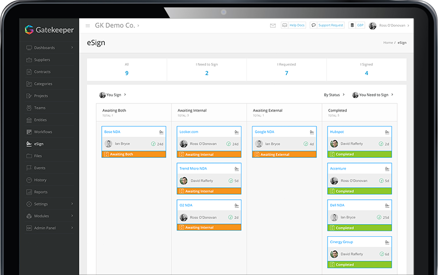 eSign - Gatekeeper's Fully Integrated Electronic Signature Solution
