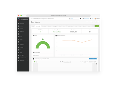 Gatekeeper - The Vendor and Contract Management Platform