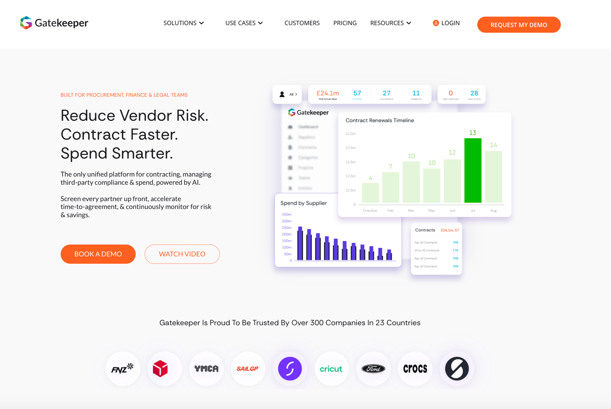 Best Vendor Management Software 2026: VLM features, comparisons and reviews