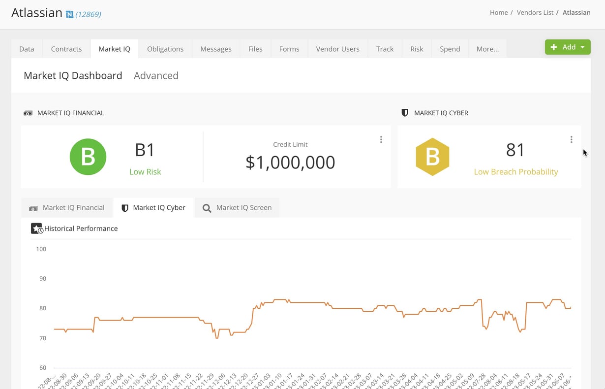 What is economic crime and how can you mitigate it?